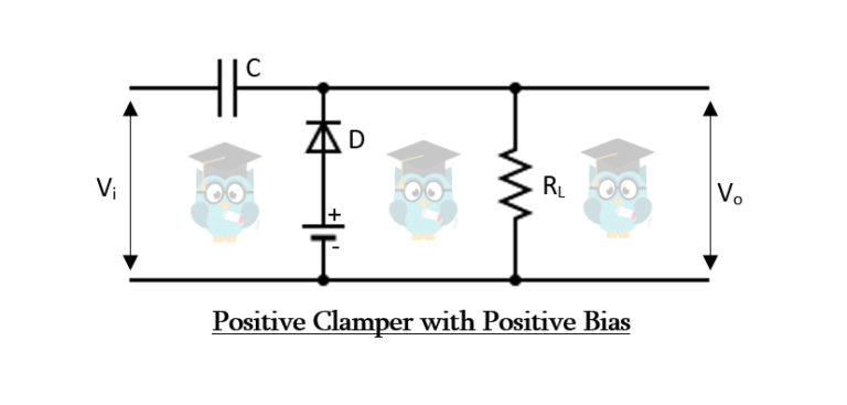 Clamper Circuits | svkg.in